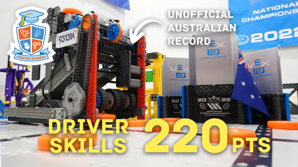 See The Record Breaking Demonstration From 93131A – Creator Academy Pty Ltd